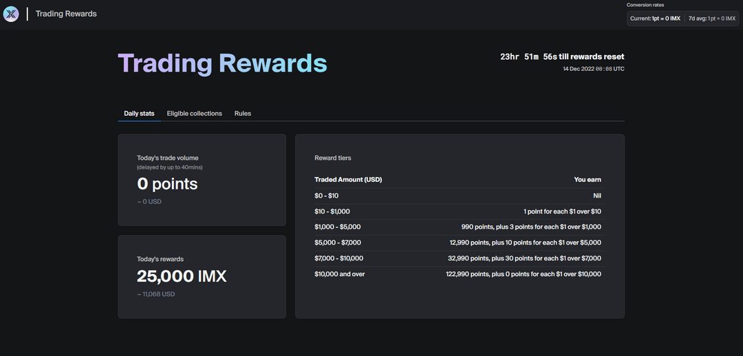 Imx Rewards Introduces New And Improved Trading Rewards Design